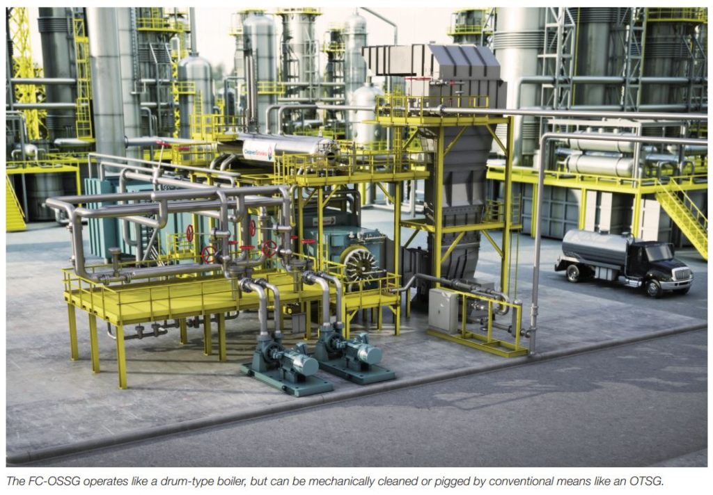 Forced-Circulation Steam Generators for SAGD Applications