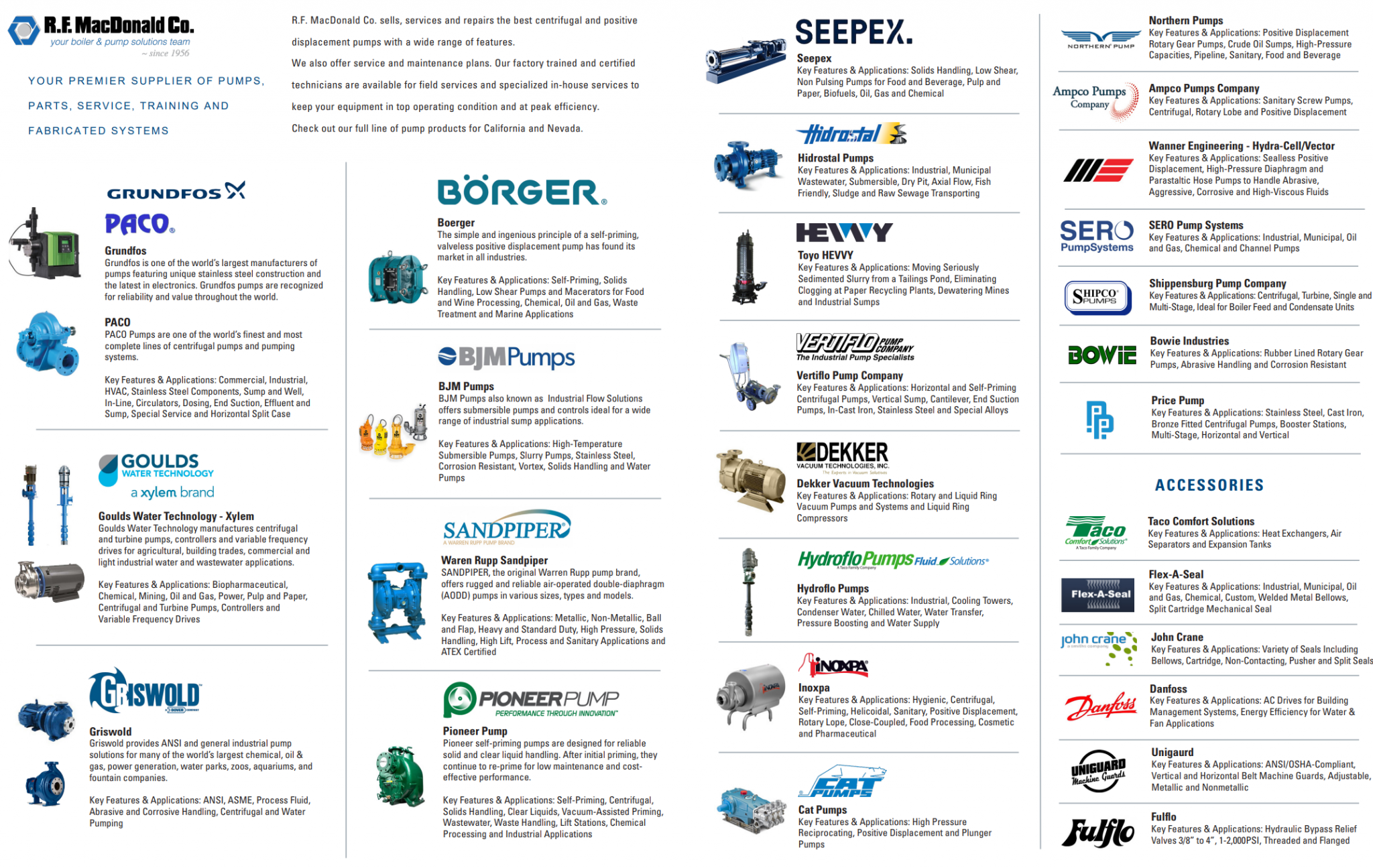 RFMCO Updates 2021 Industrial Pump Line Card
