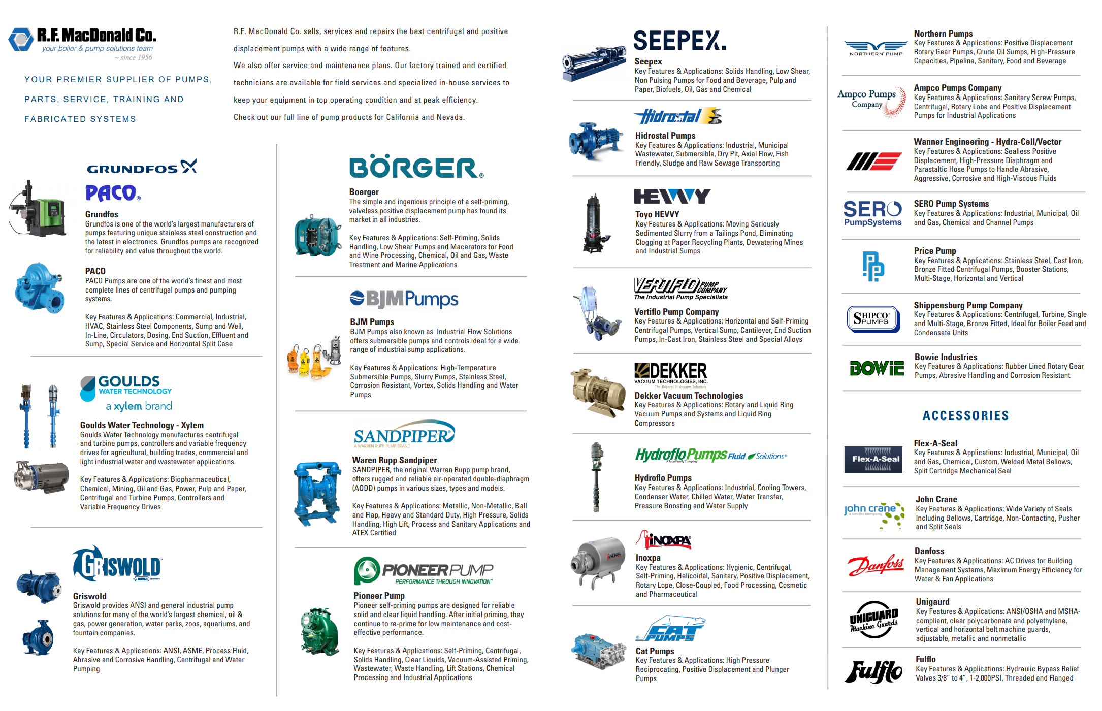 RFMCO Updates 2021 Industrial Pump Line Card