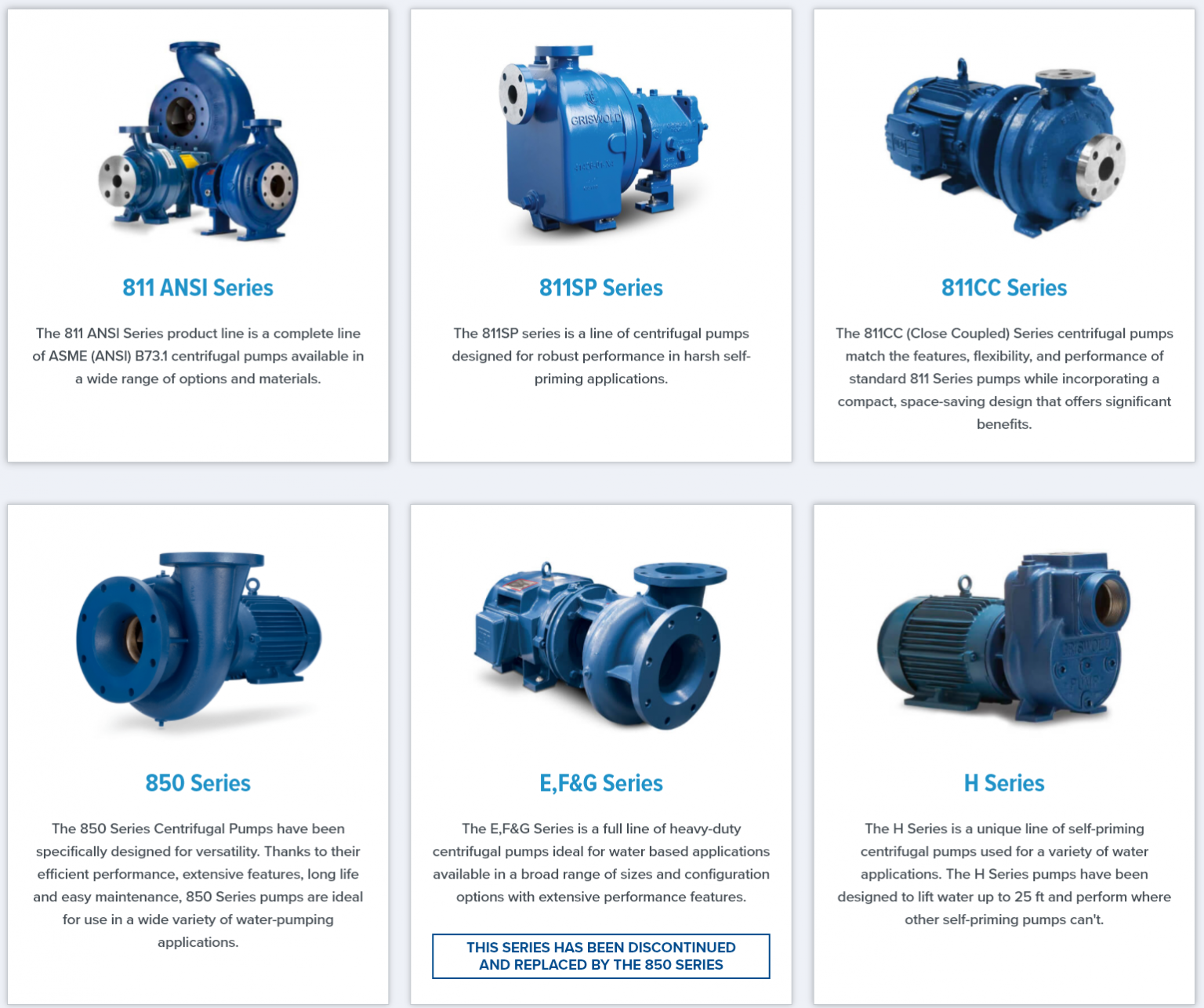 RFMCO Now Represents Griswold Pumps