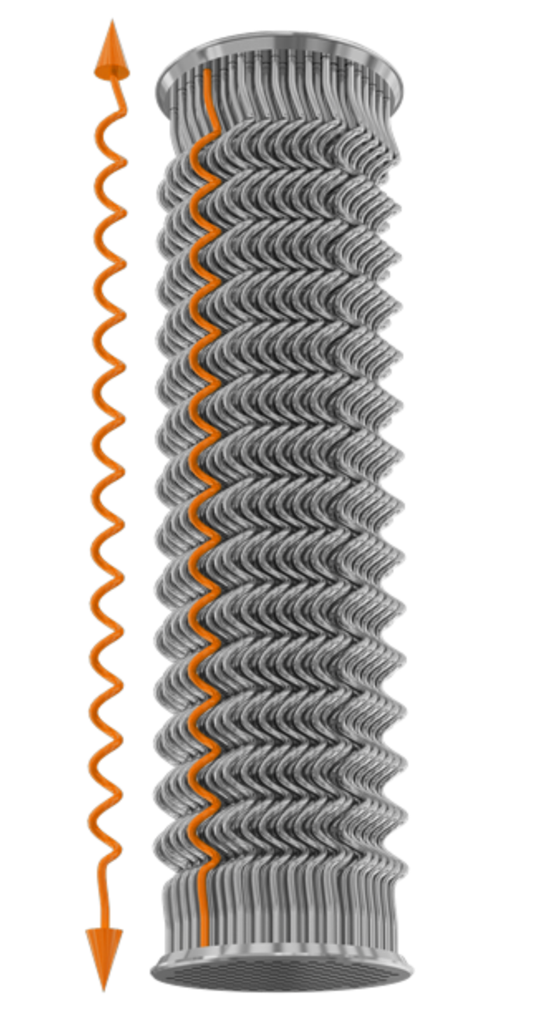 RFMCO Represents Hexonic Heat Exchangers in CA & NV