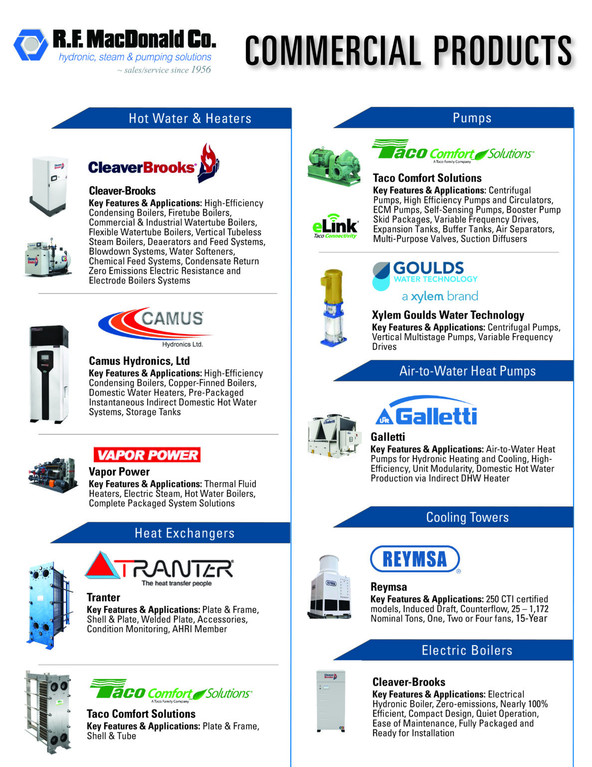 Commercial Boilers - R.F. MacDonald Co.