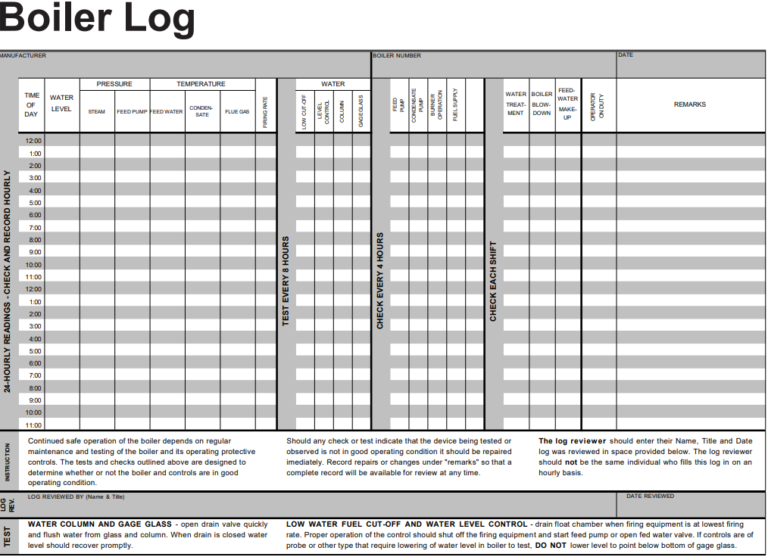 Download Your Own Boiler Log Now